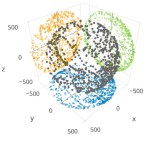 Tutorial: How to calibrate a compass (and accelerometer) with Arduino ...