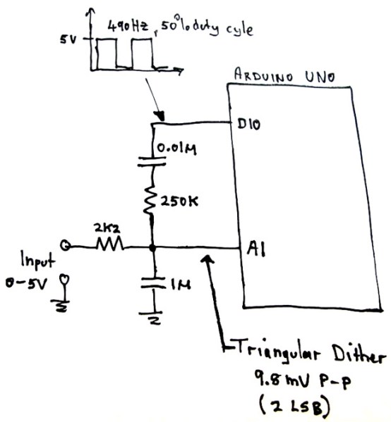 Give your Arduino a high resolution ADC by Oversampling with noise ...