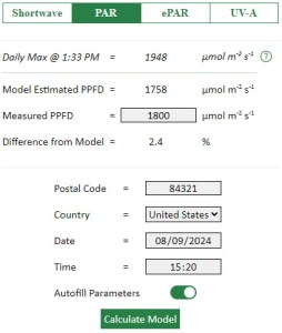 READ the Blog | Underwater Arduino Data Loggers